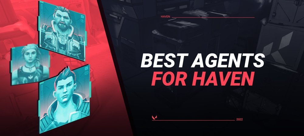 What Agents Should I Play On Haven?