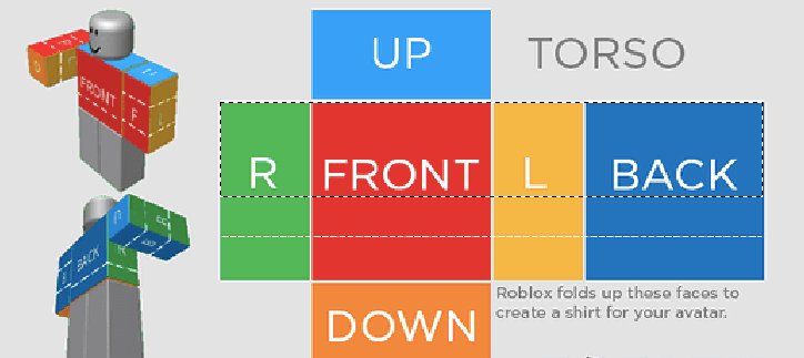 How to Make Clothes on Roblox (T-Shirts, Shirts and Pants)
