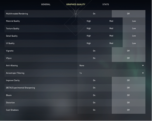 Best Valorant Graphics Settings For Low-End PC's For Better Performance