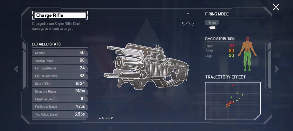 Apex Legends Recoil Patterns For All Weapons
