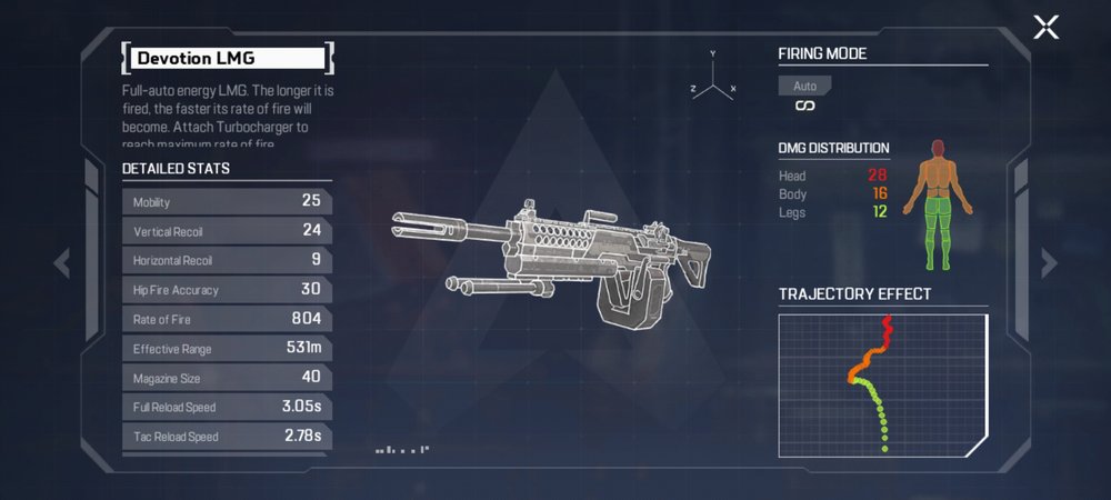 Apex Legends Recoil Patterns For All Weapons apex-legends-recoil-patterns-for-all-weapons