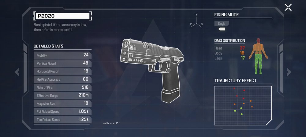 Apex Legends Recoil Patterns For All Weapons