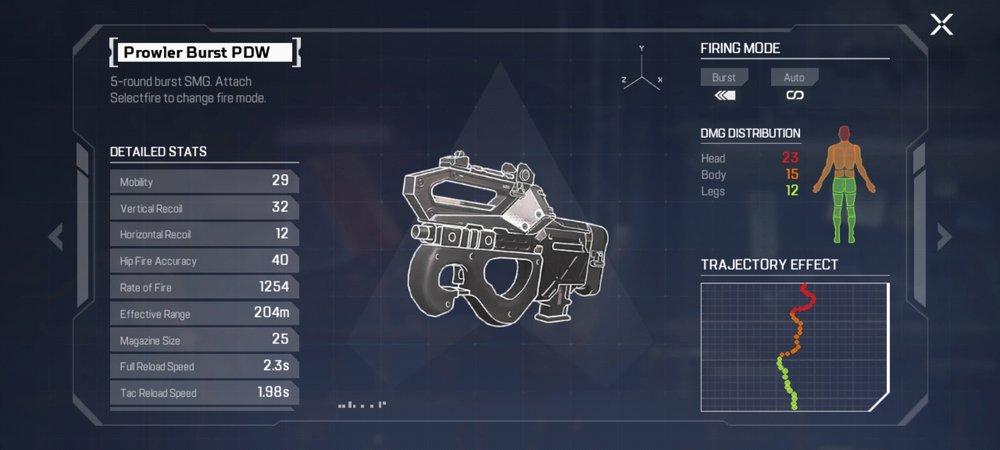 Apex Legends Recoil Patterns For All Weapons