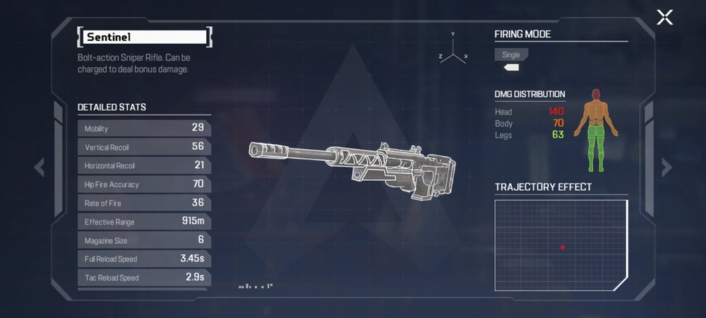 Apex Legends Recoil Patterns For All Weapons