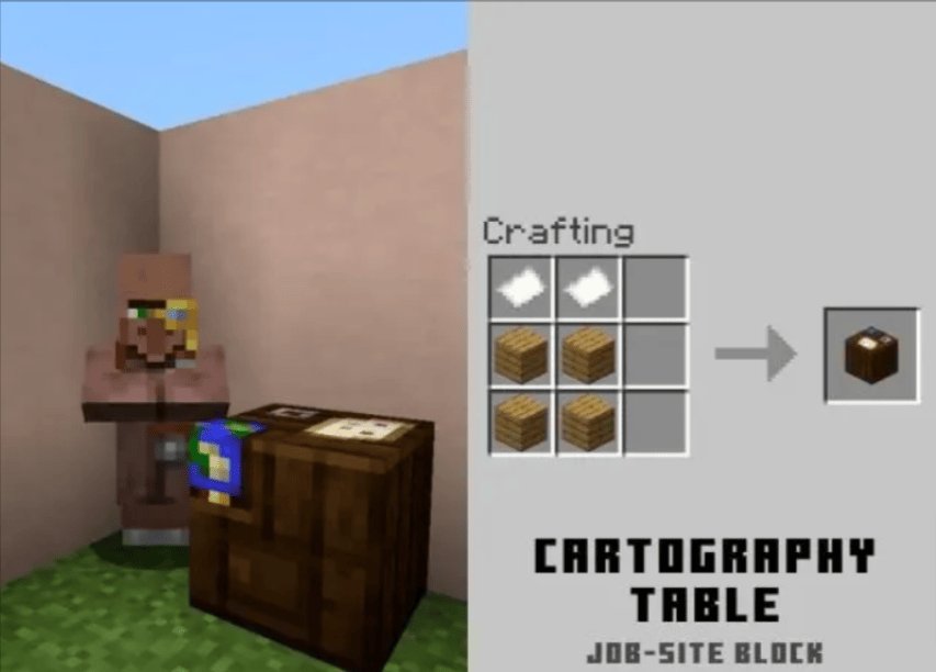 Ultimate Guide for All Minecraft Villager Jobs Explained 2023
