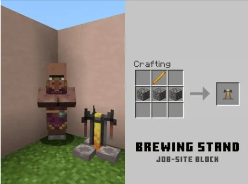 Ultimate Guide for All Minecraft Villager Jobs Explained 2023