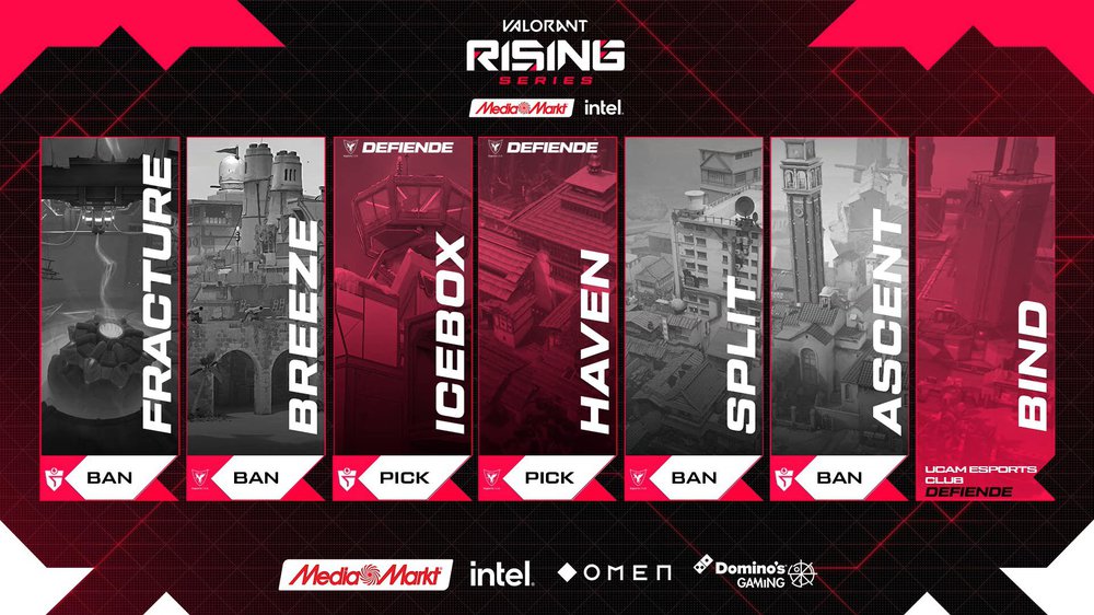 VALORANT RISING SERIES- Finale Day 1 Recap