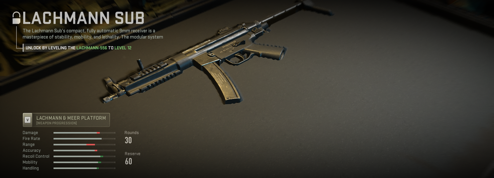 Best Warzone 2.0 SMG Class Loadouts: Attachments, Setup, Perks