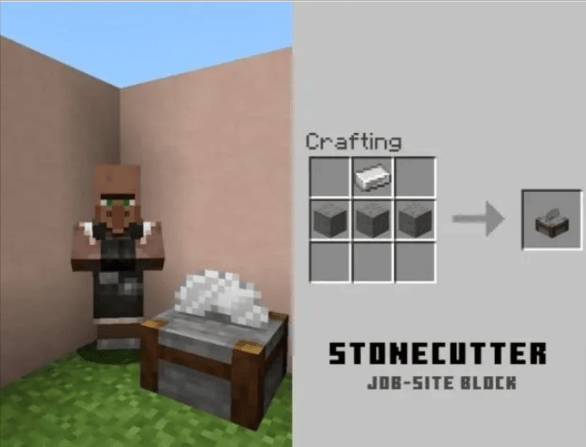 Ultimate Guide for All Minecraft Villager Jobs Explained 2023