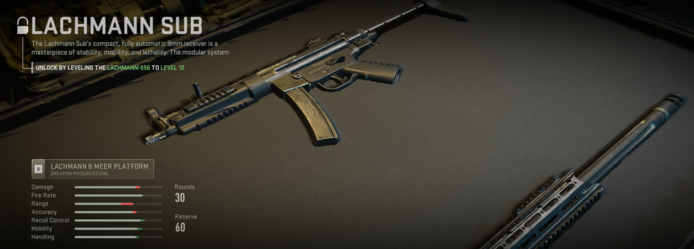 Best Lachmann Sub (MP5) Warzone 2 Loadout: Class Setup, Attachments, Perks