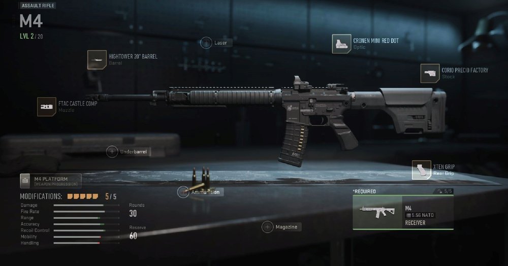 How To Create The Very Best Modern Warfare 2 M4 Loadout?