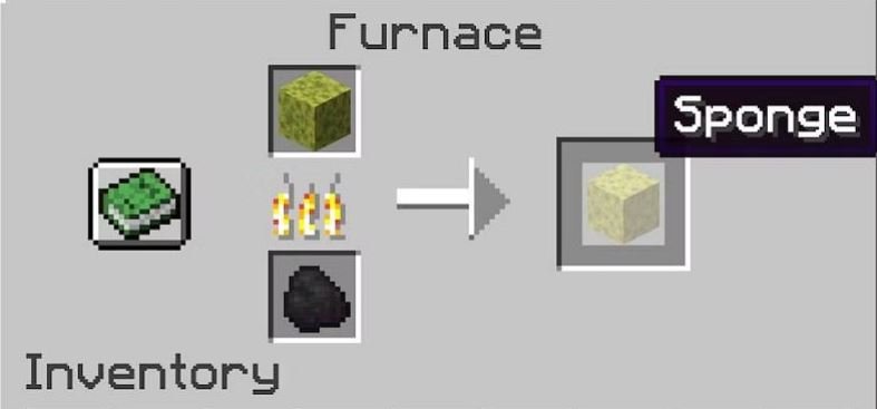 Crafting and Using Sponges in Minecraft - The Ultimate Guide