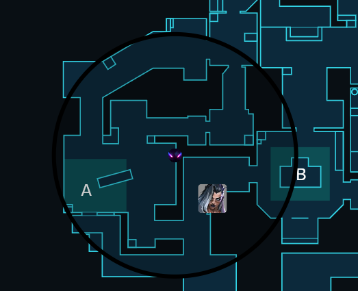 The Best Fade Lineups For Haven