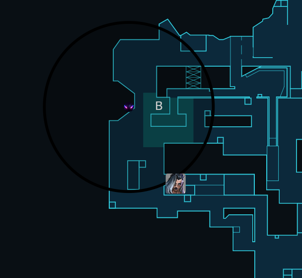 The Best Fade Lineups For Icebox