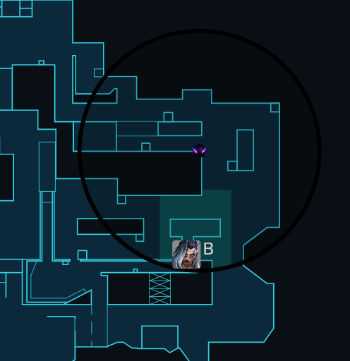 The Best Fade Lineups For Icebox