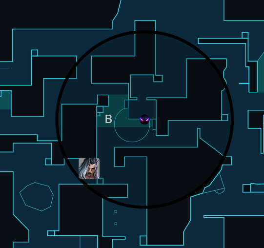 The Best Fade Lineups For Lotus