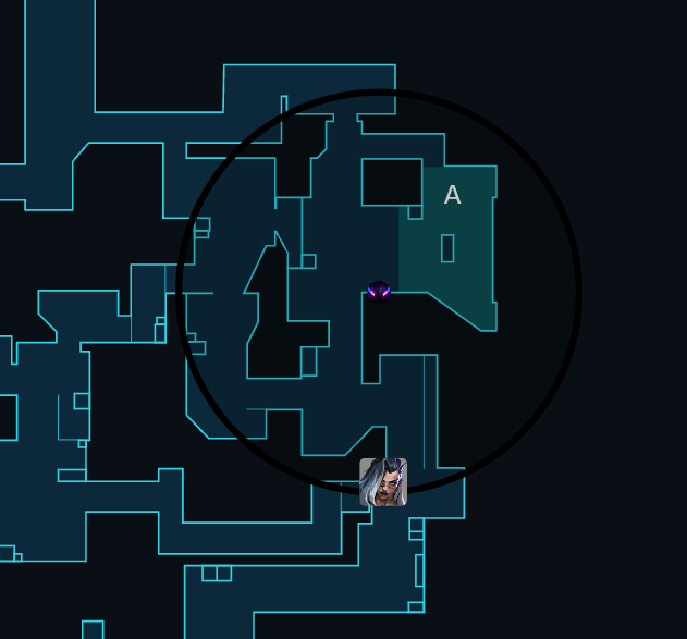 The Best Fade Lineups For Split