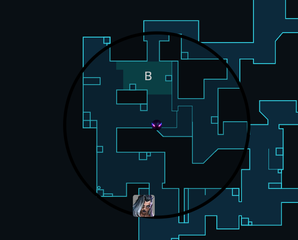 The Best Fade Lineups For Split