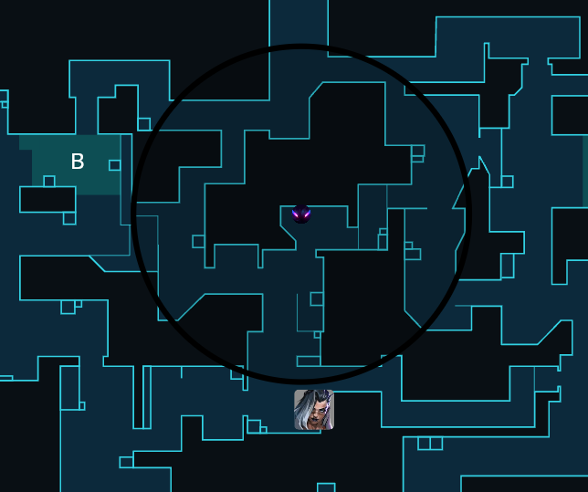 The Best Fade Lineups For Split