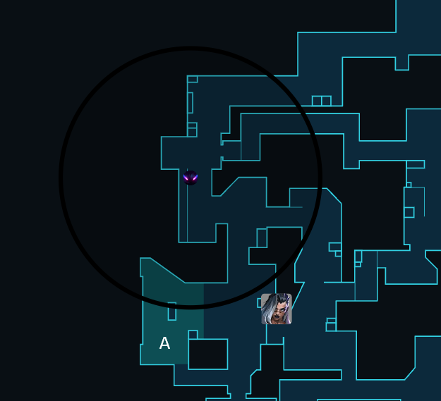 The Best Fade Lineups For Split