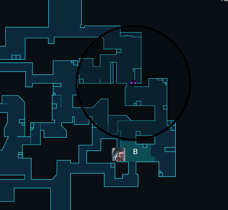 The Best Fade Lineups For Split