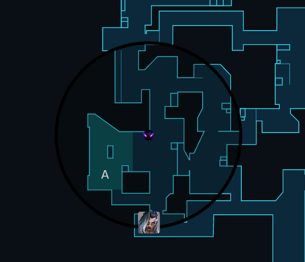 The Best Fade Lineups For Split