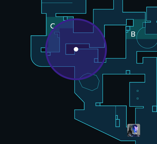 The Best KAYO Lineups For Lotus