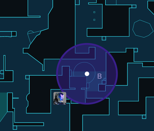 The Best KAYO Lineups For Lotus