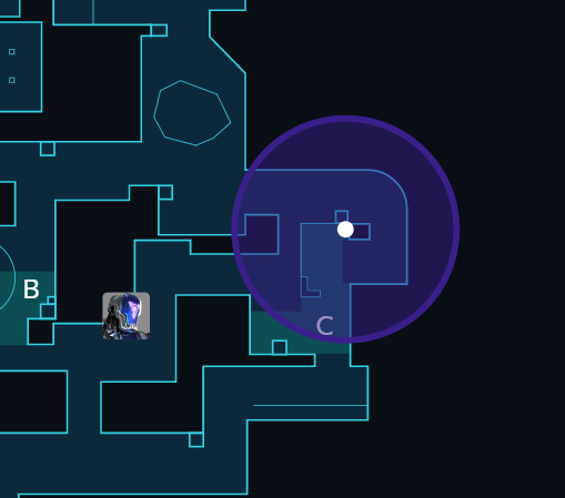 The Best KAYO Lineups For Lotus