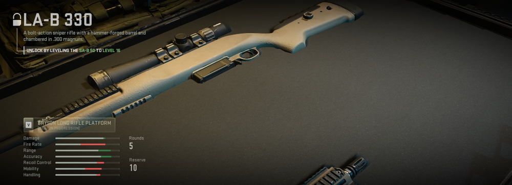 Best Warzone 2.0 Sniper Rifle Class Loadouts: Attachments, Setup, Perks