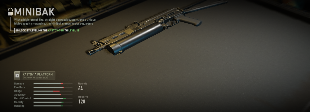 Best Warzone 2.0 SMG Class Loadouts: Attachments, Setup, Perks