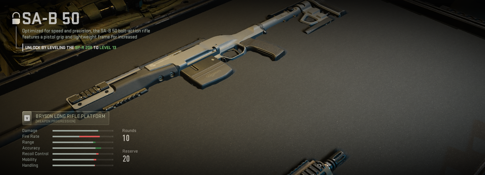 Best Warzone 2.0 Sniper Rifle Class Loadouts: Attachments, Setup, Perks