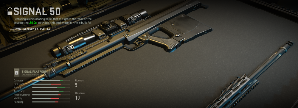 Best Warzone 2.0 Sniper Rifle Class Loadouts: Attachments, Setup, Perks