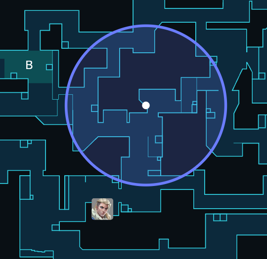 The Best Sova Lineups For Split