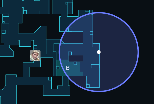 The Best Sova Lineups For Split