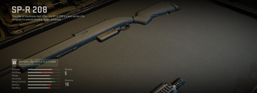 Best Warzone 2.0 Sniper Rifle Class Loadouts: Attachments, Setup, Perks