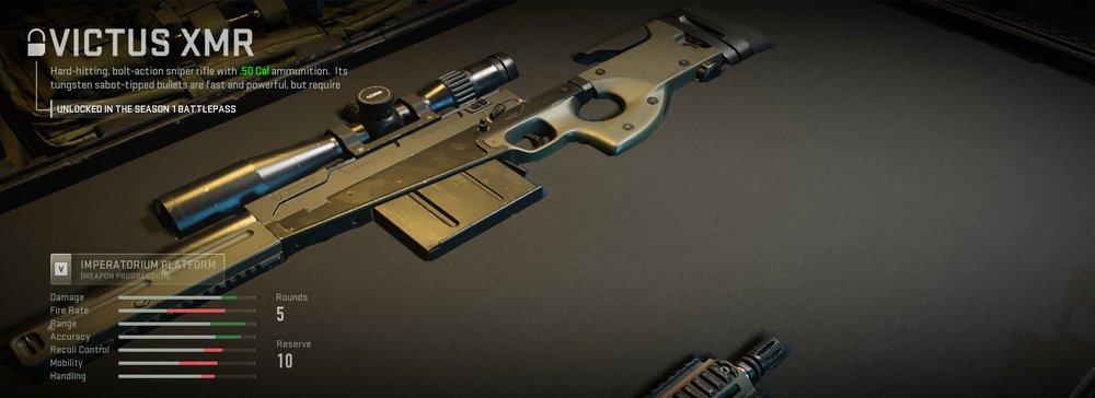 Best Warzone 2.0 Sniper Rifle Class Loadouts: Attachments, Setup, Perks